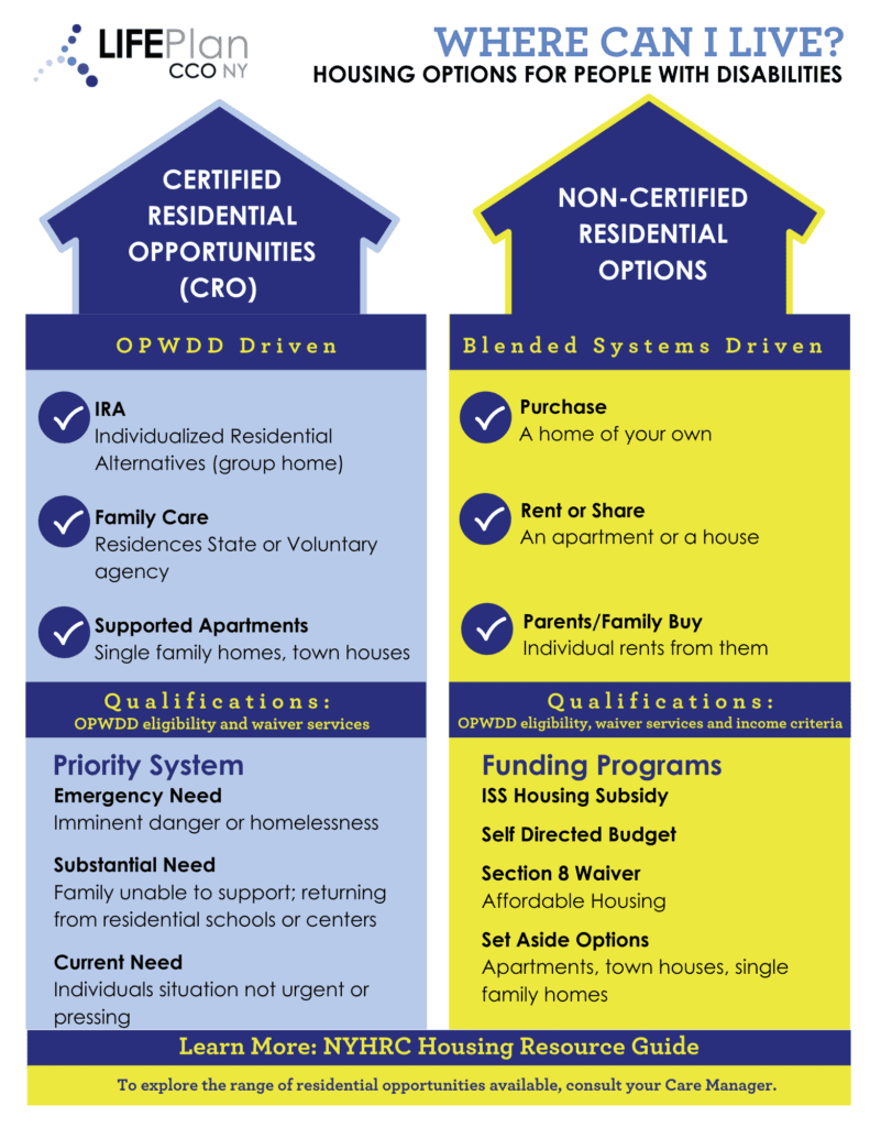 Knowledge Center - LIFEPlan CCO NY