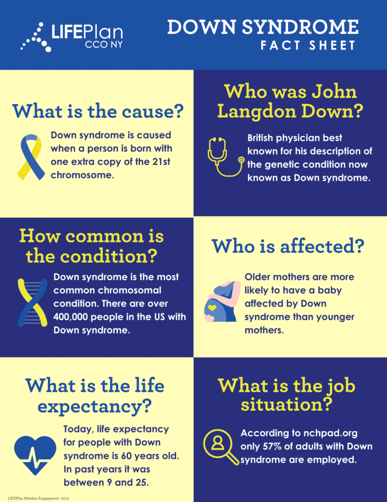 Knowledge Center - LIFEPlan CCO NY